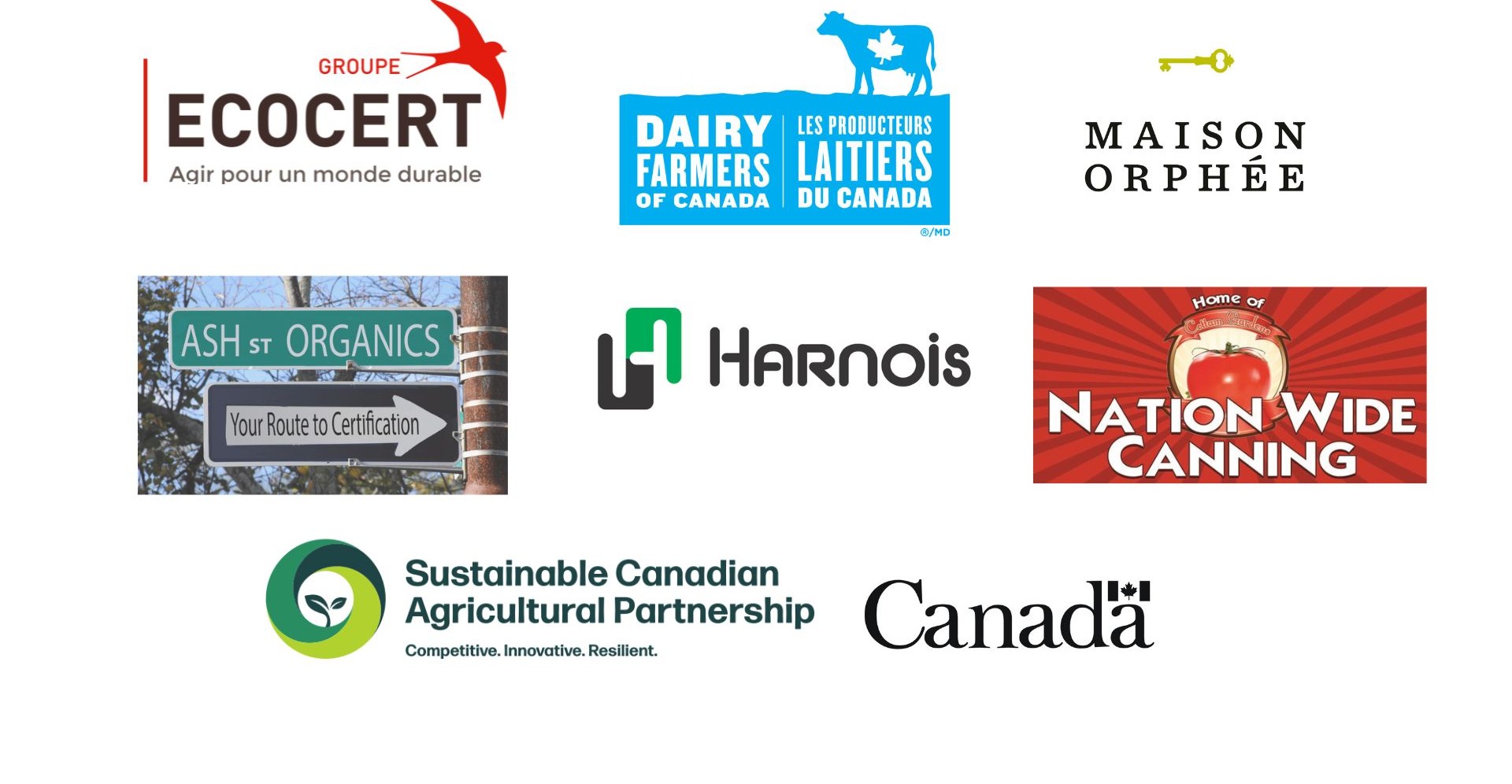 2025 Review of the Canadian Organic Standards - Organic Federation of ...